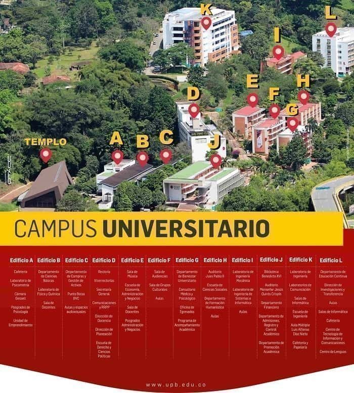 Jornada de Inducción UPB Bucaramanga | UPB